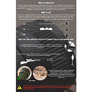 Monstrum G2 6-24x50 First Focal Plane FFP Rifle Scope with Illuminated Rangefinder Reticle and Parallax Adjustment | Black