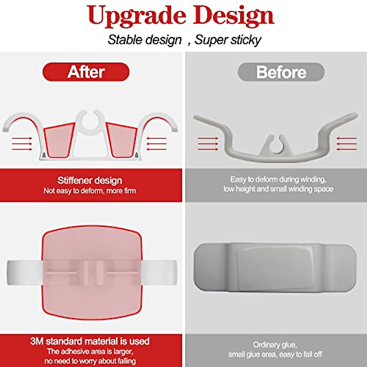 12 Pcs Cord Organizer for Kitchen Appliances,6 Colors Appliance Cord Organizer Stick On, Cord Wrappers for Mixer Pressure Cooker Coffer Maker Toaster