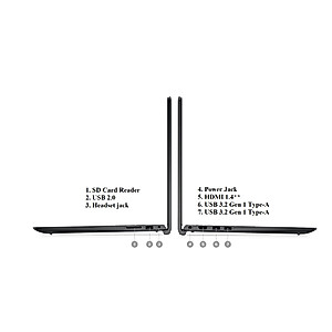 2024 Newest Dell Inspiron 15 Business Laptop, 15.6" FHD Display, AMD Ryzen 5 5500U(6-core), 16GB RAM, 512GB SSD, AMD Radeon Graphics, Webcam, WiFi 6, Bluetooth, Windows 11 Pro, with Tugwry Cleaner Kit