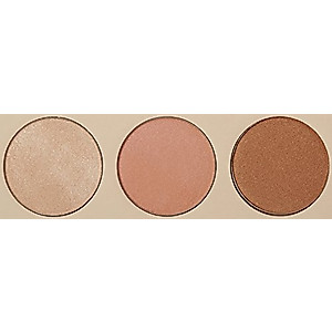 theBalm Manizer Sisters Palette, Multi-Tasking Highlighters, Shimmers, & Shadows