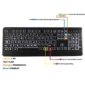 TRONWIRE LED White Backlit Illuminated Large Oversized Print Letter Wired USB 104 Keys Standard Full Size Keyboard for Desktop PC Computer
