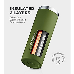 Insulated Skinny Stainless Steel Tumbler Set - 4-Pack 20oz Tumbler with Straw - Travel Coffee Mug With PBA Free Lids - Slim Vacuum Insulated Keep Hot and Cold - Great for Home, Office.