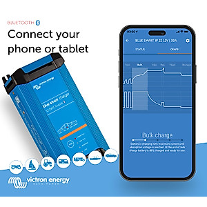 Victron Energy Blue Smart IP22 12-Volt 30 amp 120VAC, Single Output Battery Charger NEMA 5-15, Bluetooth