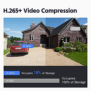 ANNKE 32 Channel 12MP PoE Network Video Recorder for PoE Security Camera, H.265+ NVR w/ 16 Ports PoE Recording, Customized Motion Areas, Supports up to 4 x 12TB Hard Drive (Not Included)