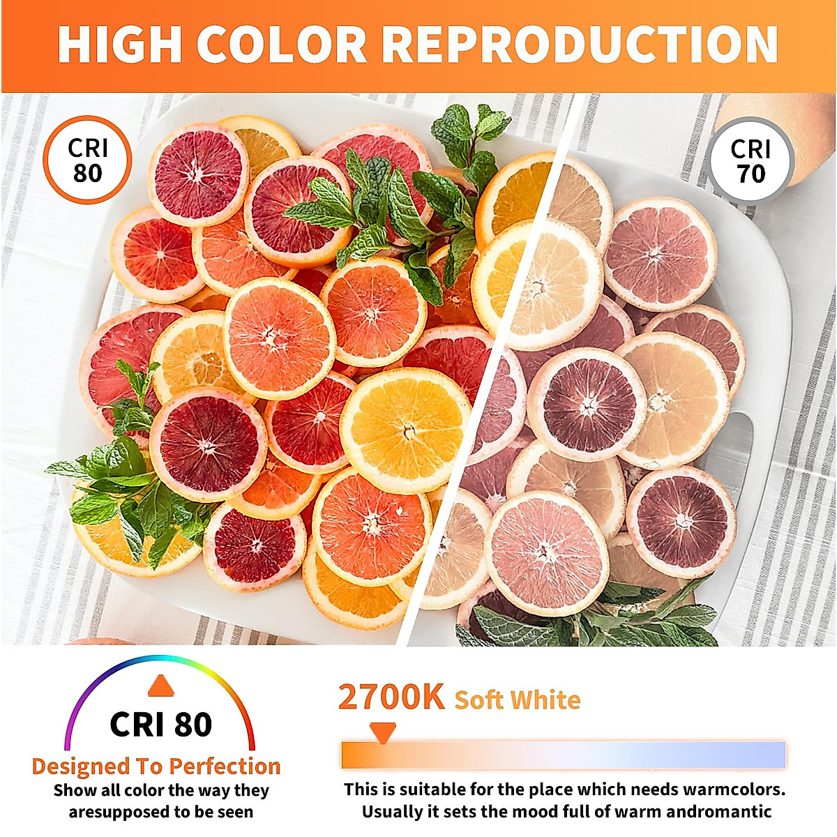 ALAMPEVER LED Candelabra Bulbs, Dimmable CA11 E12 LED Chandelier Light Bulbs, 2700K Soft White, 4W (40W Equivalent), 450LM, 12 Pack