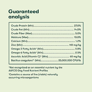 Jinx Premium Grain-Free Dry Dog Food, Real Chicken, Sweet Potato, Carrot Kibble with Superfoods & Probiotics, No Fillers, for All Lifestages, 4lb