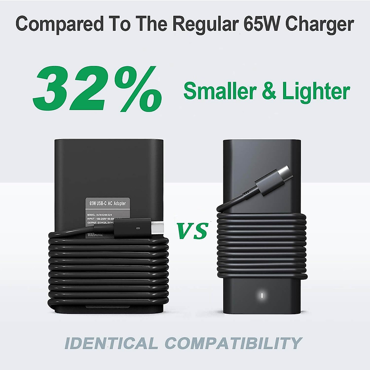 65W AC Adapter Charger for Dell Laptop Charger USB C: Dell Latitude 5520 5530 5540 7420 Chromebook XPS Inspiron 14 16 7620 Dell Power Cord Type C