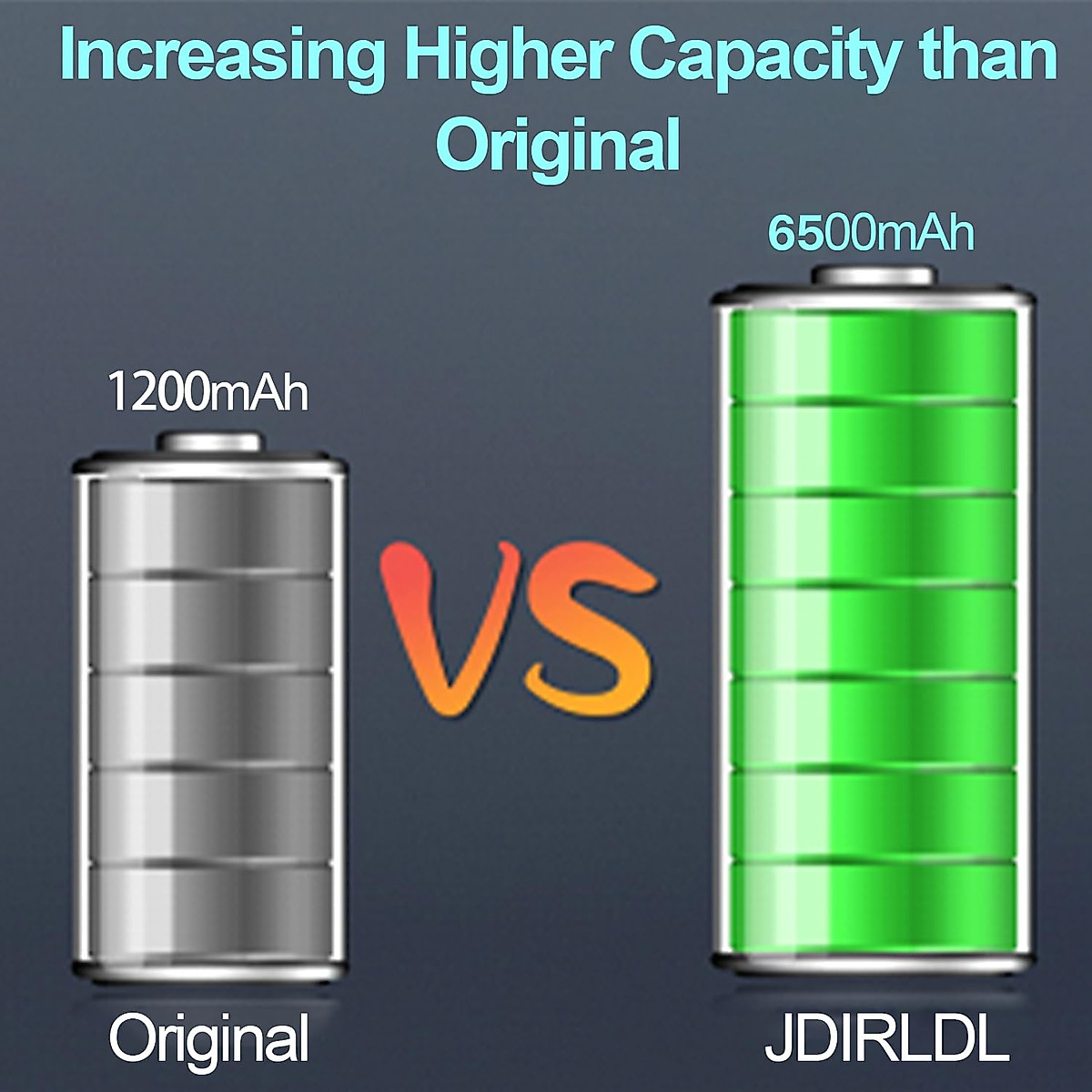 JDIRLDL PSP-S360 Battery High Capacity Quality Real 6500mAh 3.6V Lithium Ion Rechargeable Battery Pack Replacement for PSP 2000/PSP 3000,PSP Lite,PSP Slim,PSP-S110 Console