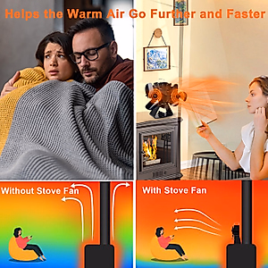 VODA Newly Designed Heat Powered Stove Fan with 2 Motors Larger Air Flow about 360CFM Eco Fan for Wood Burning/Log Burner Fireplace Perfect for Large Rooms