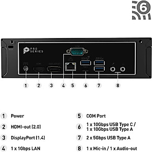 MSI PRO DP21 12M Mini Desktop Computer - 12th Gen Intel Core i9-12900 16-Core up to 5.10 GHz Processor, 64GB RAM, 1TB NVMe SSD, Intel UHD Graphics 770, Wi-Fi 6, VESA Mounting, Windows 11 Home