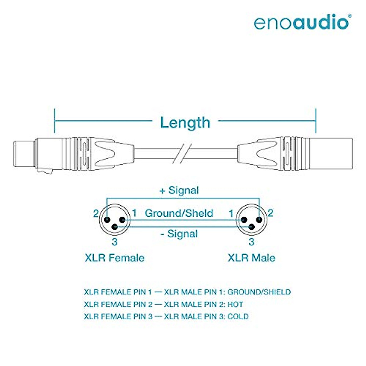 enoaudio Mogami 2534 Quad Pair (L,R) Cable | Neutrik XLR Female - XLR Male | HiFi - 4.92 ft / 1.5 m