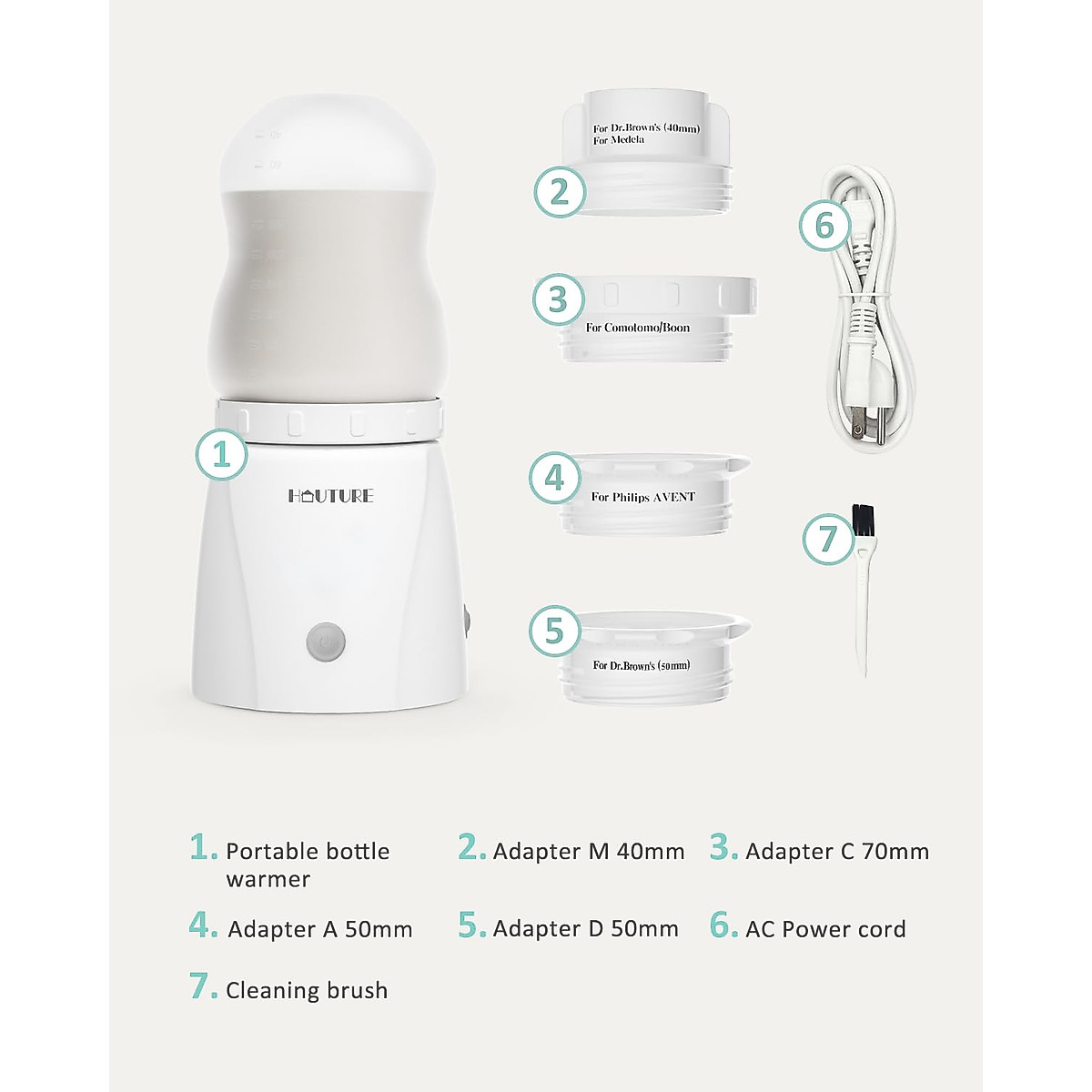 Baby Bottle Warmer, Fast Heating Digital Bottle Warmer (Plug-in) with 4 Adapters Fits Most Baby Bottles, Accurate Temperature Control, Night Light, Portable Size Bottle Warmer for Breastmilk& Formula
