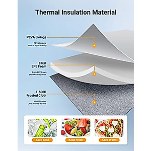 AstroAI Large Lunch Box for Men Women, 40 Can/24L Cooler Bags Insulated Tote Keep Cool and Warm for for Office School Picnic Beach Shopping (Grey)