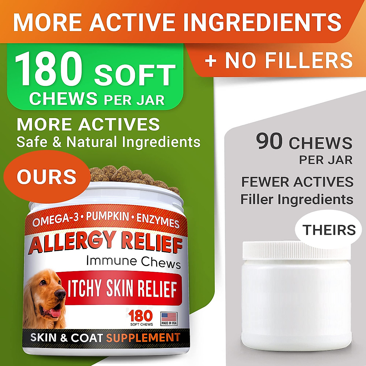 Glucosamine Treats + Allergy Relief Dog Bundle - Joint Supplement w/Omega-3 Fish Oil + Itchy Skin Relief - Chondroitin, MSM + Pumpkin + Enzymes + Turmeric - Skin & Coat - 120+180 Chews - Made in USA