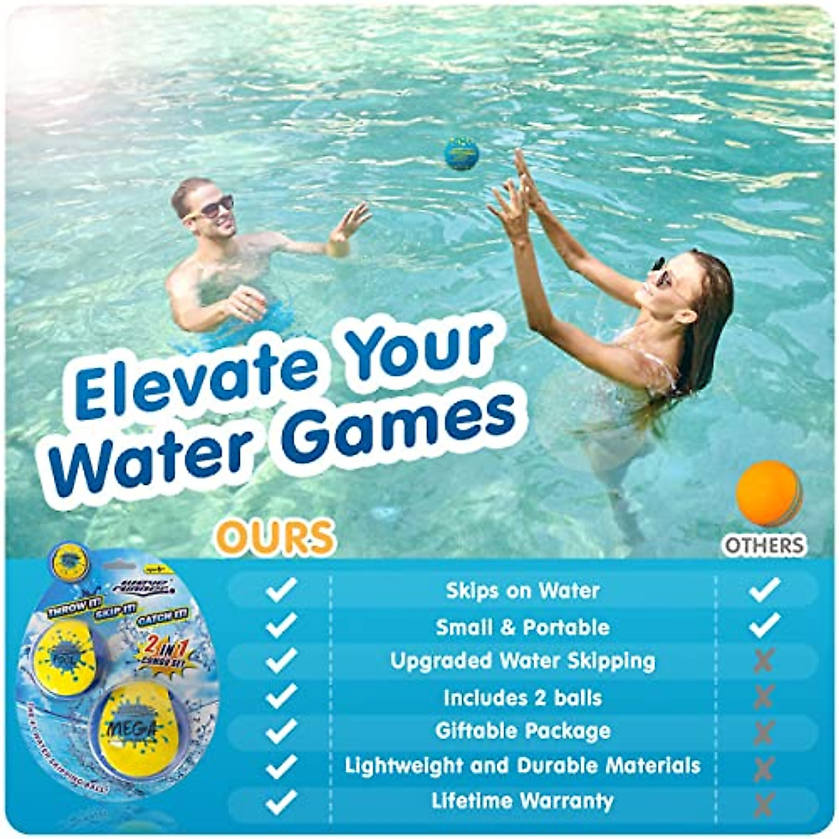 Wave Runner Soft Foam Water Skipping Ball | 2-Pack Bundle | Speed Duo Set Includes Two Water Bouncing Balls Mega Ball & Grip Ball | Great Summer Toy for Beach Swimming Pool River Lake