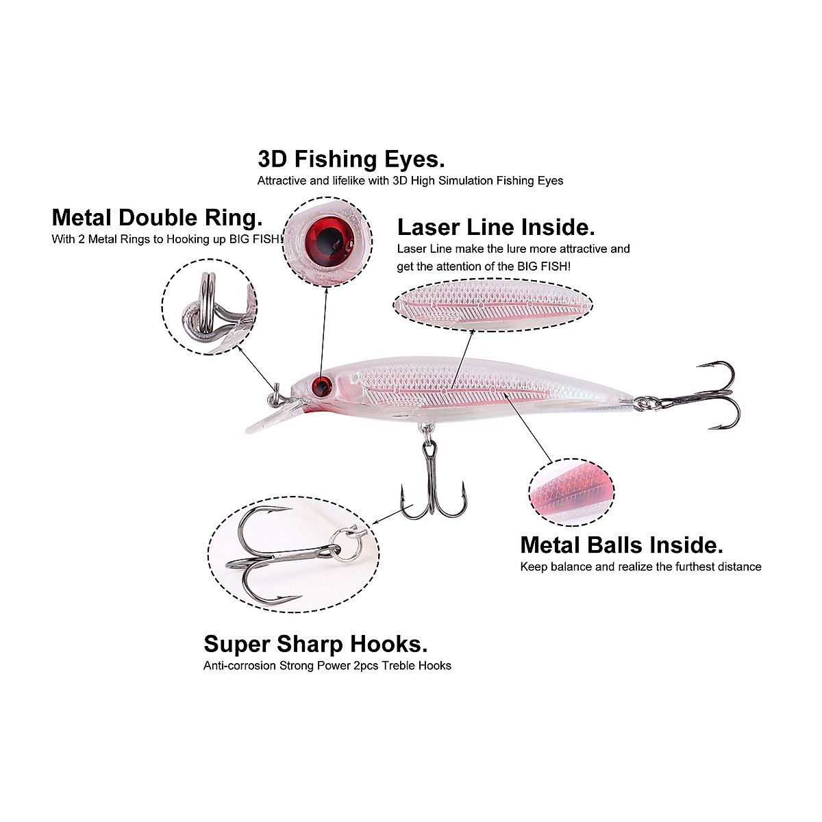 Hiumi Lot 10pcs 13.5g 11cm Plastic Minnow Fishing Lures Bass CrankBait Tackle(4.33 inch 0.48oz 10pcs) …