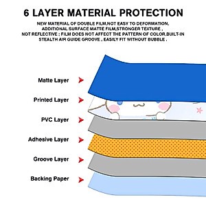 DLseego Switch Skin Sticker Pretty Pattern Full Wrap Skin Protective Film Sticker Design for Switch-Purple