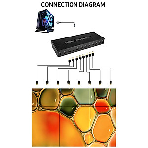 Splitter, Multi Screen Splicer Multiviewer Multi Adapter with 4K Video Wall Controller for Seamless Mixing TV Video Wall Controller (US Plug)