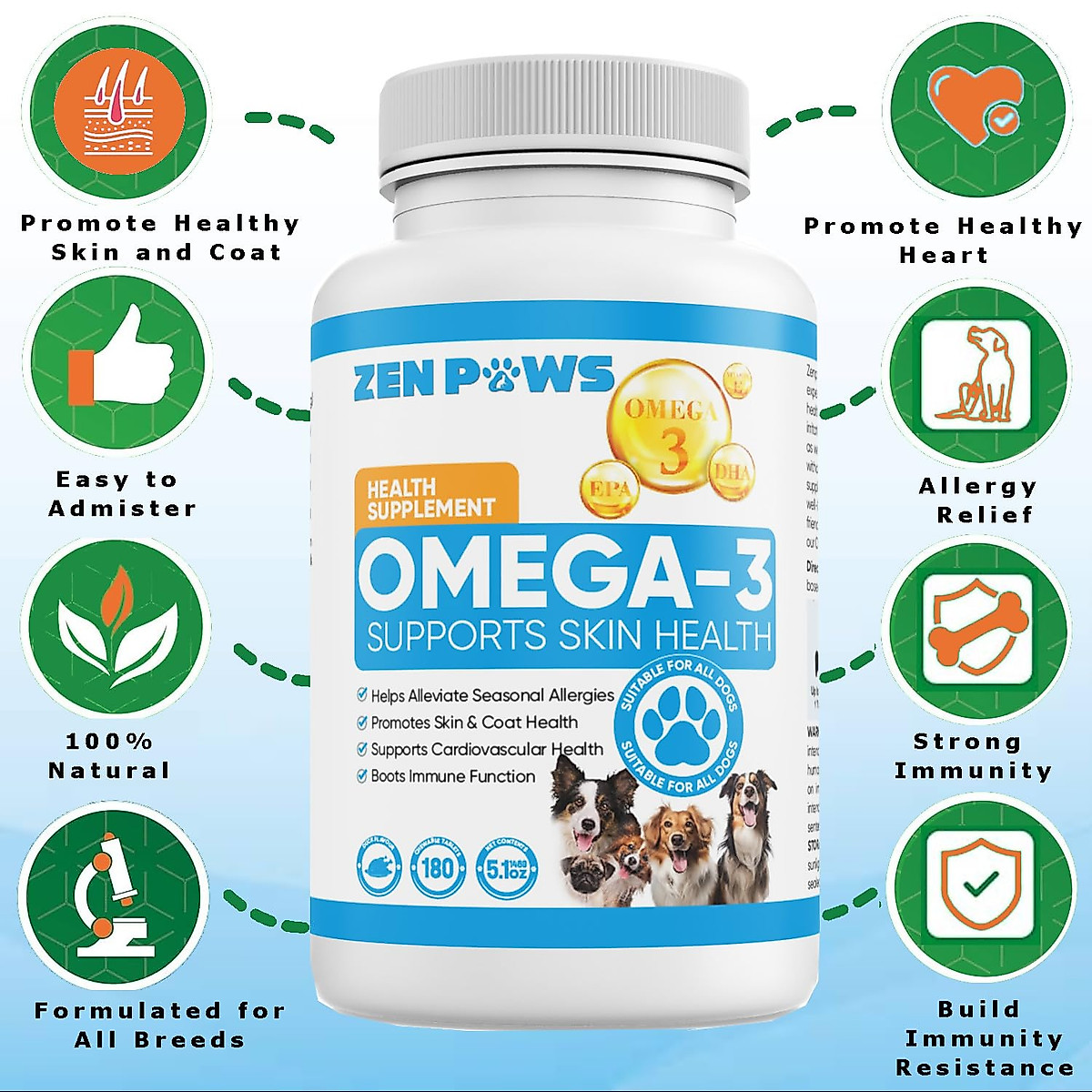 Omega 3 Fish Oil for Dogs - 180 Count Tablet Treats – Helps Shedding, Skin Allergy, Itch and Dry Skin Relief, Hot Spots - Joint Health - Skin and Coat Supplement - Salmon Oil - Duck Flavor
