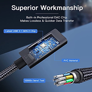 ELECTOP [10Gbps] USB C Female to USB Male Adapter Cable, USB 3.1 GEN 2 USB C Converter, Support Double Sided 10Gbps Data Transfer & Power Charging, USB A 3.1 to USB-C Cable