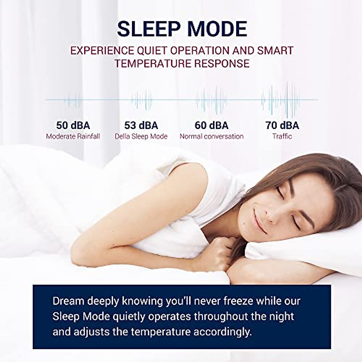 DELLA 8000 BTU 115V/60Hz Energy Saving Window Air Conditioner, Whisper Quiet AC Unit with WIFI Smart Controls, Remote, Dehumidifier, Fan, Cools Up to 350 Sq. Ft.