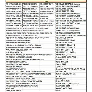 ASHATA 1 Set Hard Drive Repair Head Replacement Tool Kit White Hard Drive Combs Hard Disk Magnetic Head Data Recovery HDD Repairing Tool