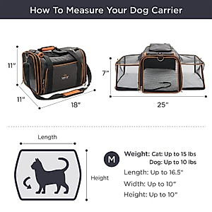 Lesure TSA Airline Approved Cat Carrier - Expandable Pet Carrier, Travel Pet Carriers for Small Dogs, Soft-Sided Puppy Carriers with Sherpa Pad, 18x11x11 inch