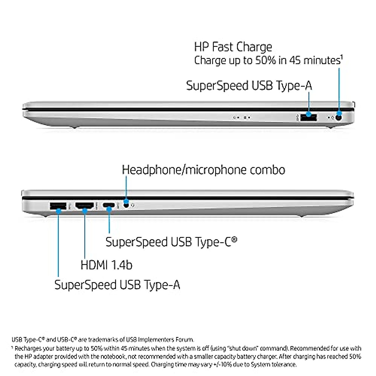 HP 2022 17.3" FHD IPS Display Laptop Intel 11th Gen 4-Core i5-1135G7 Iris Xe Graphics 8GB RAM DDR4 512GB NVMe SSD Fingerprint USB-C WiFi AC Bluetooth HDMI Webcam Windows 11 Pro w/ RE USB