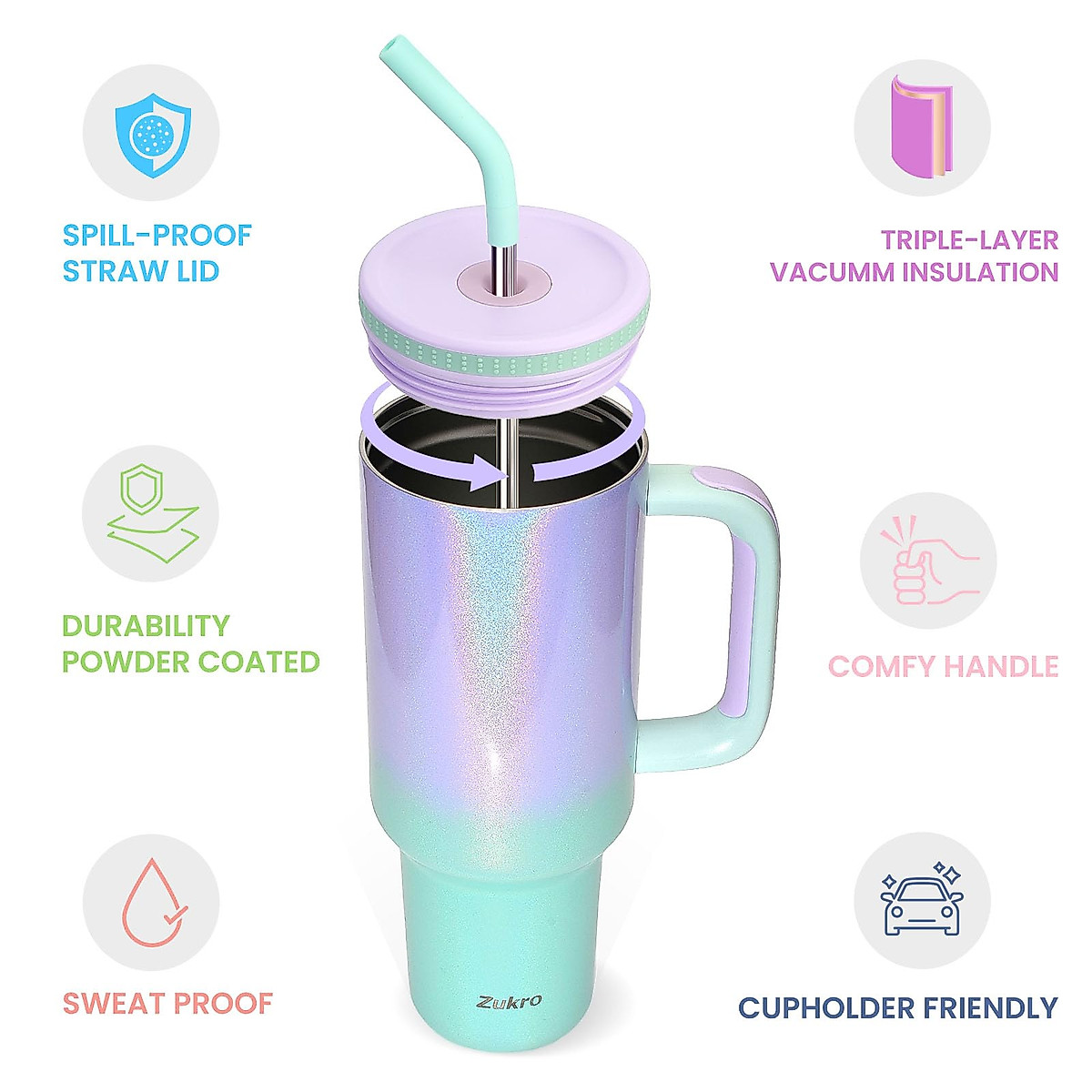Zukro 40 oz Triple Insulated Tumbler with Handle and Straw Lid - Stainless Steel Cup Travel Mug Fits in Cupholder - No Sweat Water Bottle Keeps Drinks Cold 30 Hours - Dishwasher Safe - Lavender