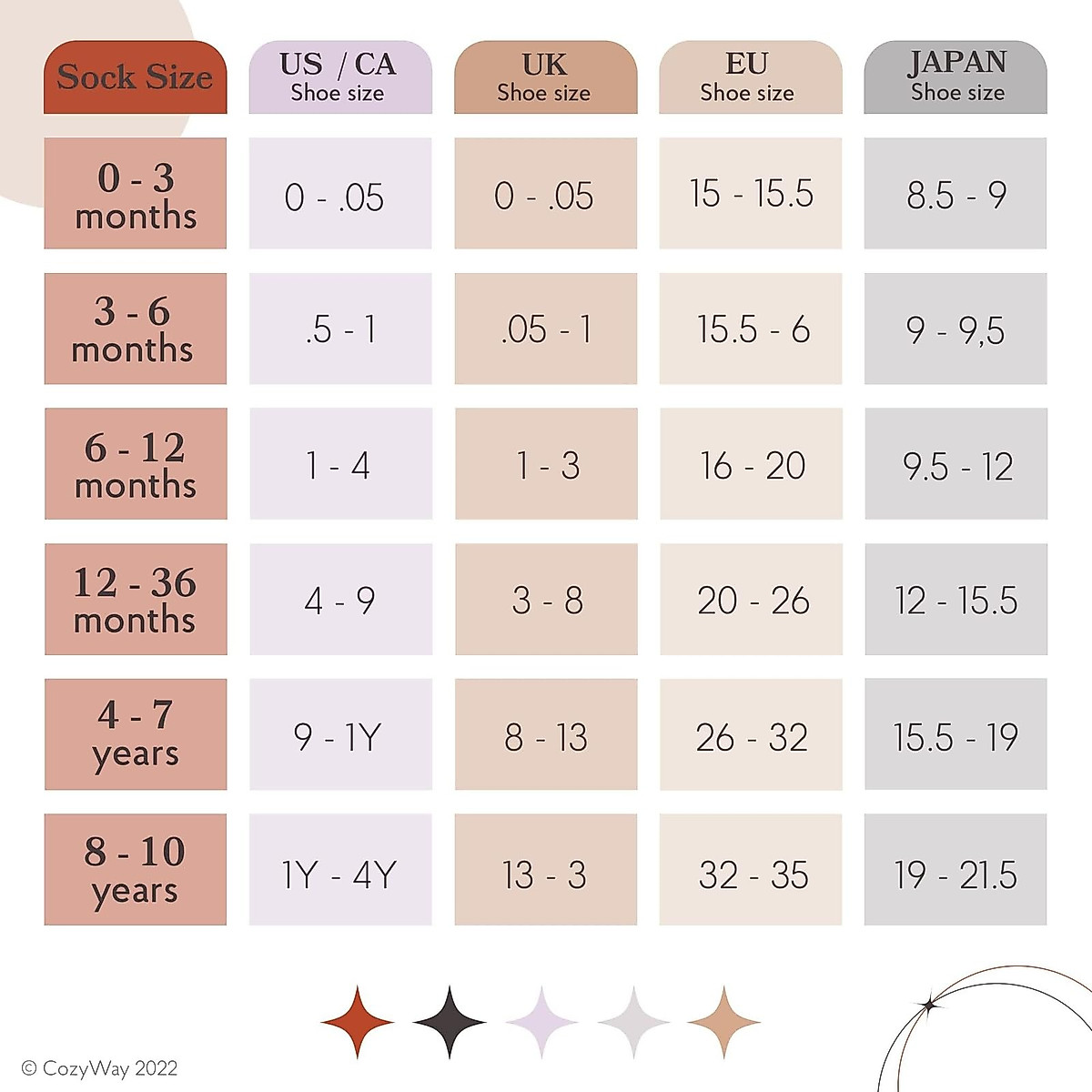 CozyWay Baby Knee High Bow Socks For Baby Girls Infant 6-12 Months 5-5 Pack