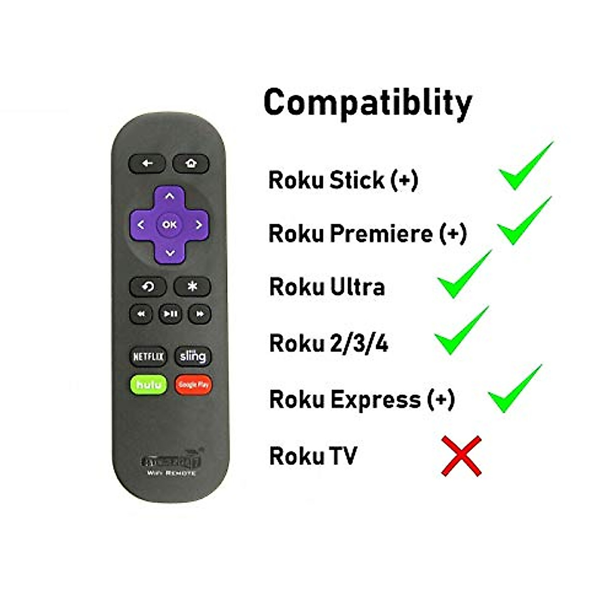 Amaz247 Point-Anywhere Wi-Fi Remote Pairing with Roku Stick, Stick+, Roku Premiere, Premiere+, Roku Ultra, Roku 2,3,4; Replace Roku Stick Remote RC80