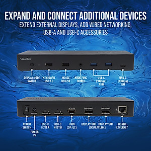 VisionTek VT4950 USB C KVM Docking Station - 1x HDMI, 2x DP, 4x USB, 1x USB-C, Audio, Ethernet, 100W PD to Each Host for Windows/MacOS