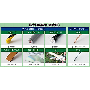 Engineer Paulownia Box GT Pack PGT-03 "Neji-Saurus" and "Steel Arm Scissors GT" Gift Package with Exclusive Leaflet