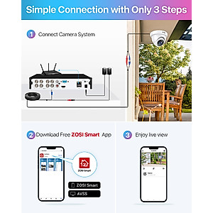 ZOSI 3K Lite Security Camera System with 1TB Hard Drive,AI Human/Vehicle Detection,Night Vision,H.265+ 8Channel HD TVI DVR Recorder,4pcs 1080P HD 1920TVL Indoor Outdoor Surveillance CCTV Dome Cameras