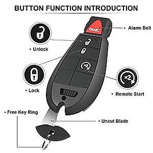 SaverRemotes 4 Button Key Fob Compatible for 2013-2018 Dodge Ram 1500 2500 3500 Keyless Entry Remote Replacement for GQ4-53T