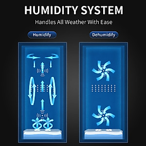 CIGARLOONG 1.8 Cu.Ft Electronic Cooler Humidor, 200 Capacity Temperature & Humidity Control Black Cabinet with Cedar Shelves For Home Office and Bar