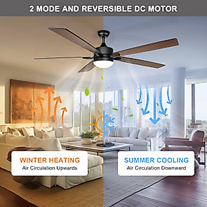 Ohniyou Large Ceiling Fan with Lights and Remote - 76 Inch Indoor Outdoor Ceiling Fans, 3CCT, Reversible DC Motor, Industrial Farmhouse Ceiling Fan for Patio Living Room Bedroom Garage Shop