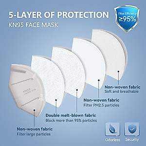 HALIDODO Individually Wrapped, 60 Packs KN95 Face Mask, 5-Ply Breathable Comfortable Safety Mask with Over 95% Filtering, Morandi Multi Color