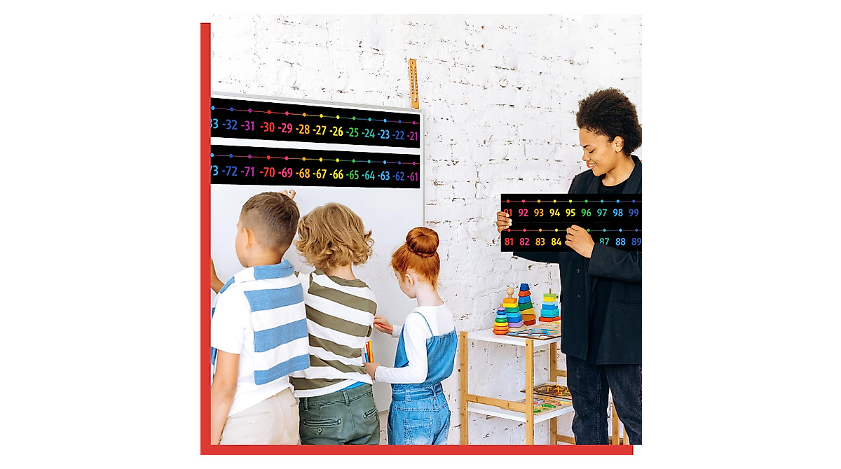 Number Line Bulletin Board Set for Math Class