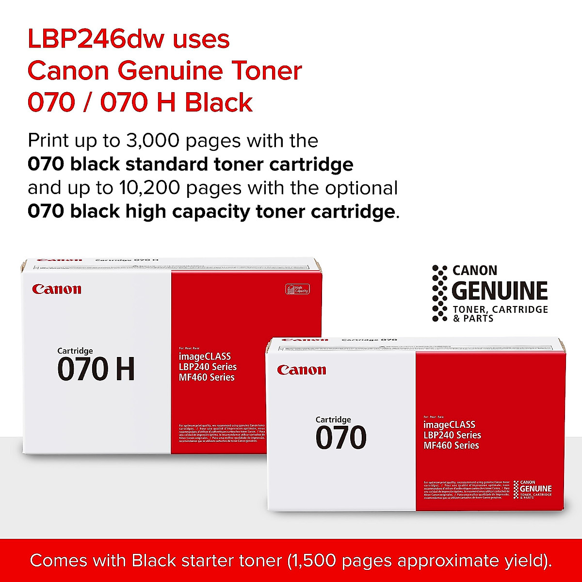 Canon imageCLASS LBP246dw - Monochrome Duplex, Wireless Laser Printer, Single Function, Mobile Ready, with 1 Year Limited Warranty, 42 PPM, White