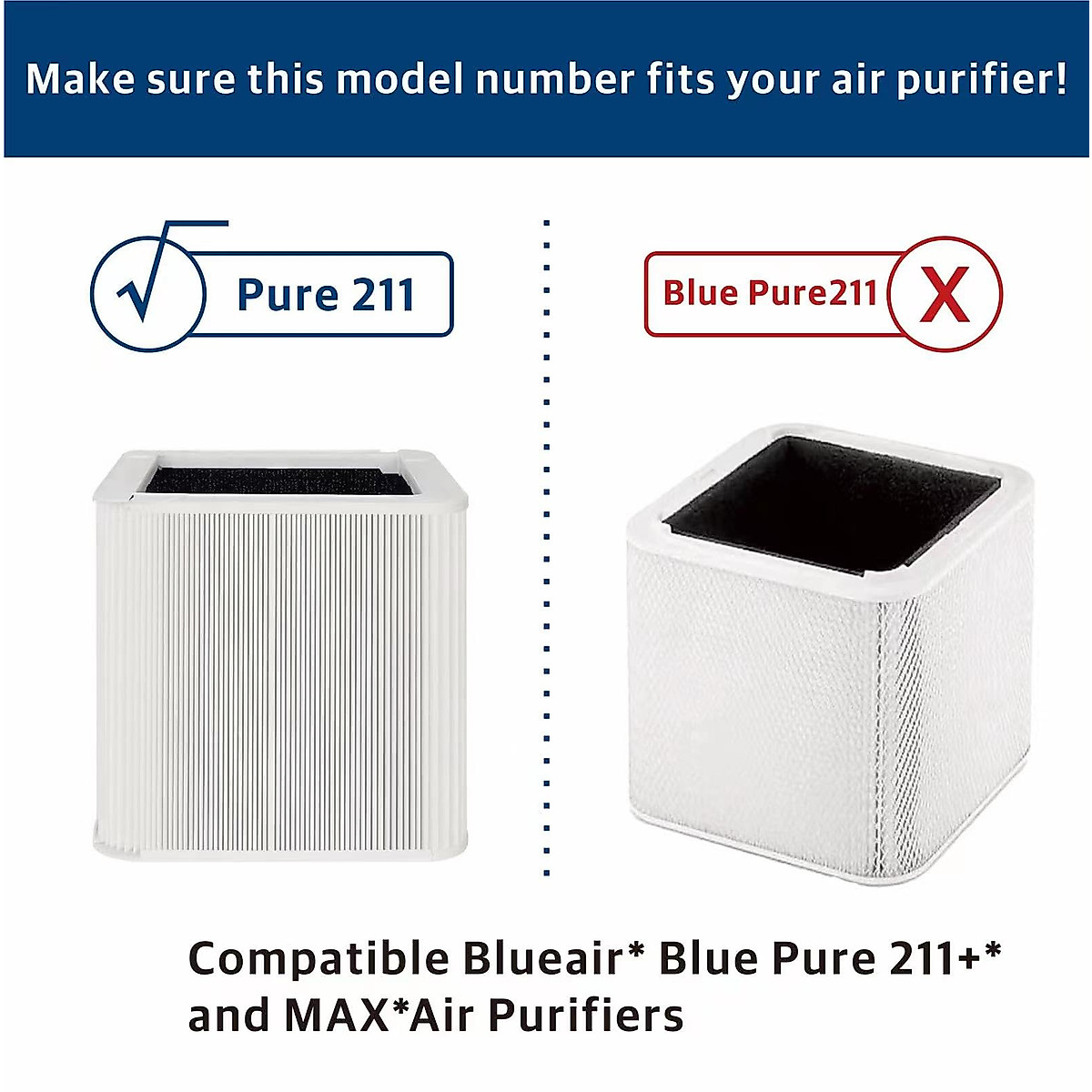 2 Pack 211+ Replacement Filter Compatible with Blueair Blue Pure 211+ Air Cleaner Purifier, Foldable Particle and Activated Carbon Replacement Filter