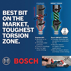BOSCH SDMS44 44-Piece Assorted Impact Tough Screwdriving Custom Case System Set for Screwdriving Applications