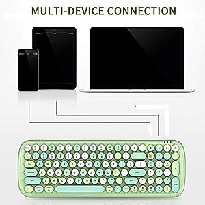 125 Keyboard,Bluetooth 5.1 Laptop Keyboard,Multi‑Device Compact Keyboard,Ergonomic Computer Quiet Keyboard,Keyboard for Laptop Mobile Phone Tablet,for