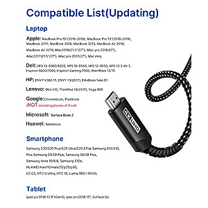 JSAUX USB C to HDMI Cable 10 FT【4K@60Hz】 USB 3.1 Type-C to HDMI 2.0 Cable for Home Office, (Thunderbolt 3/4 Compatible) with Galaxy S8 to S22, MacBook Pro/Air, iPad Pro, iMac, Mac Mini -Black