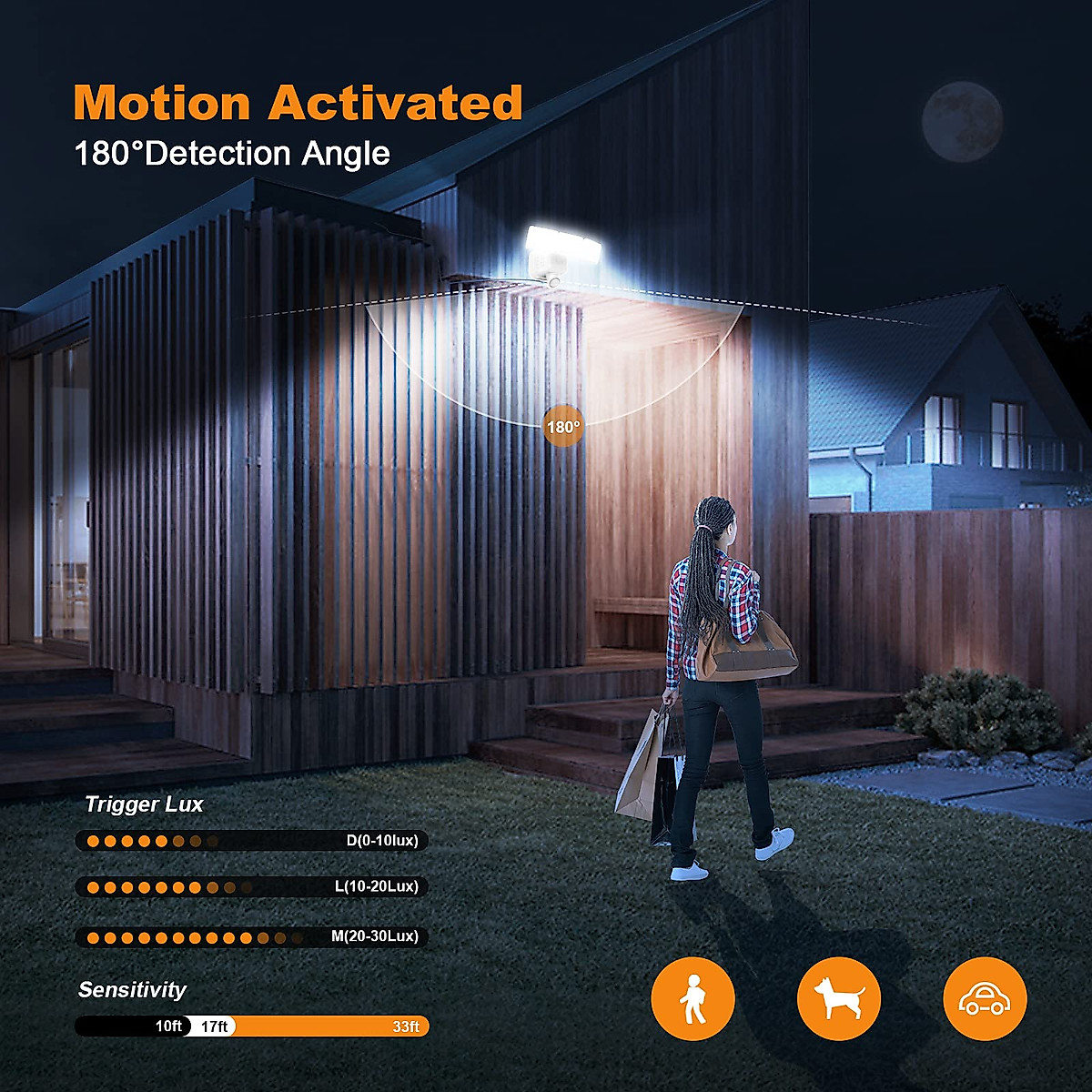 Solar Motion Lights Outdoor Dimmable 2000LM Led Flood Security Light with Motion Sensor and Adjustable Solar Panel, 5000K, IP65 Waterproof Security Light for Garden,Backyard, Pathway, Garage