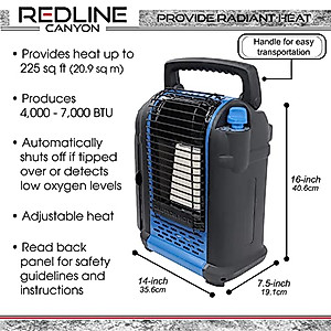 Portable Space Heater - 4000-7000 BTU Portable Propane Heater Non-Electric Gas Appliance with 225 SqFt Coverage