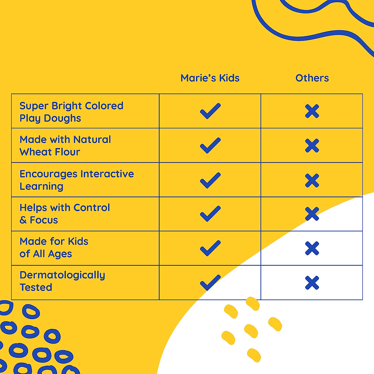 Modeling Clay for Kids - 6 Super Soft & 100% Natural Kids Modeling Clay Doughs Made from Wheat Flour - 100g Per Can of Reusable & Vibrant Kids Clay Modeling Kit for Ages 3+ by Marie’s Kids