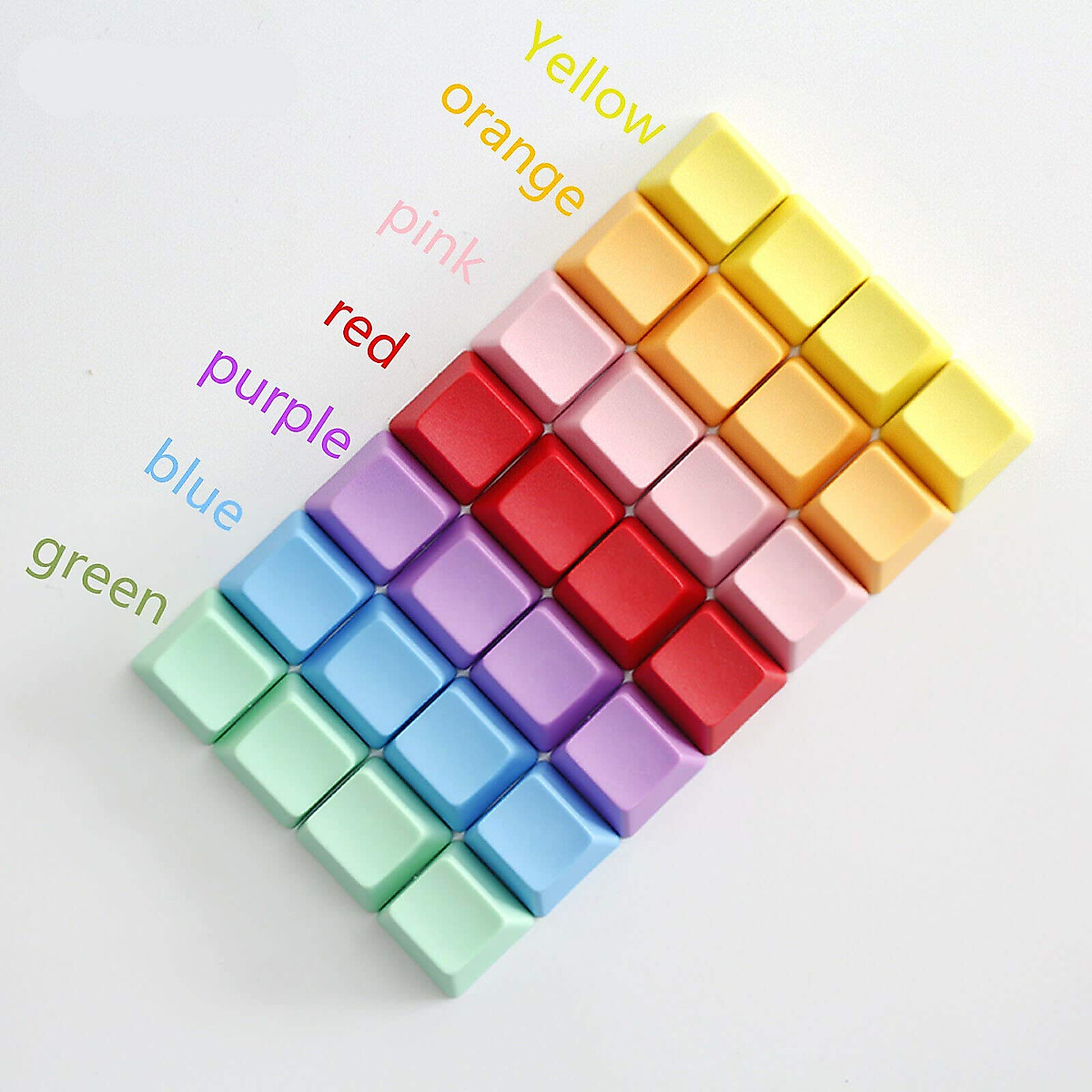 1 Pcs Blank Thick PBT Keycaps R1 R2 R3 R4 Single Switch OEM Height for Cherry MX RGB Gaming Mechanical Keyboard (R1, Yellow)