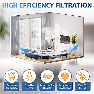 HDC311 Replacement Wicking Humidifier Filter For AIRCARE Humidifier models EA1201 and EA1208 humidifier filters (3-Pack)