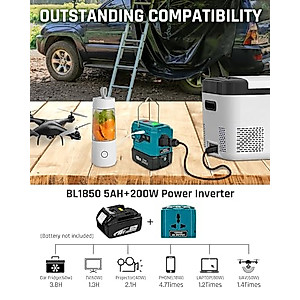 200W Power Inverter for Makita 18V Battery,DC 18V to AC 110-120V Portable Power Station with 1 USB Port, 1 USB-C Port,280lm LED Light for Outdoors Camping Travel Hunting Emergency(Tool Only)